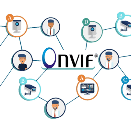 Onvif nedir ? | Eng Bilgisayar